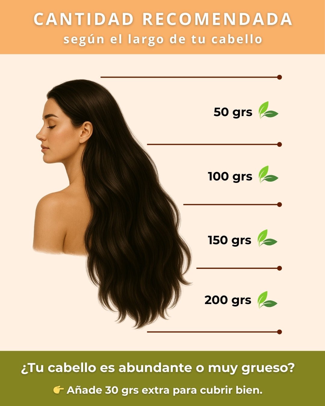 Pack Castaños/Negros (Henna + Índigo) – Henna Lovers
